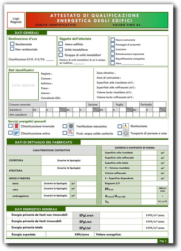 AQE: cos’è, quando serve e differenze con l’APE